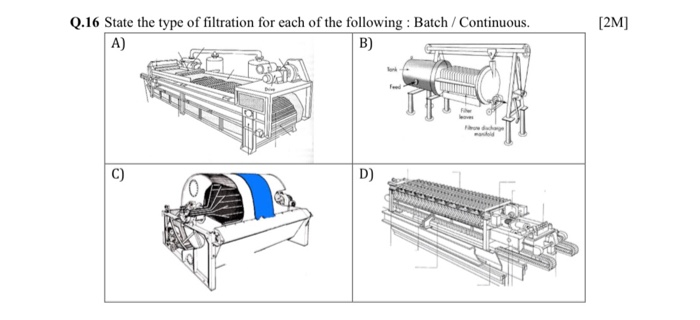 Solved Q1)the batch sedimentation, the rate of sedimentation | Chegg.com