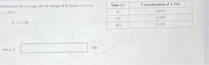 Solved Determine the average rate of change of B from t = 0s | Chegg.com