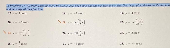 Solved In Problems 17-40, graph each function. Be sure to | Chegg.com