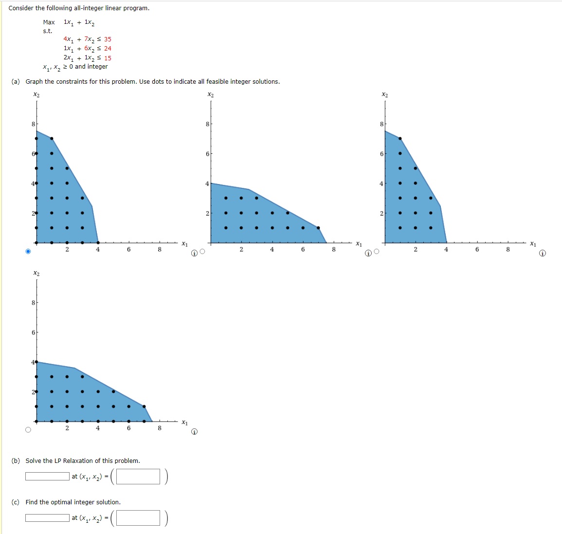 Solved Consider the following all-integer linear program.Max | Chegg.com