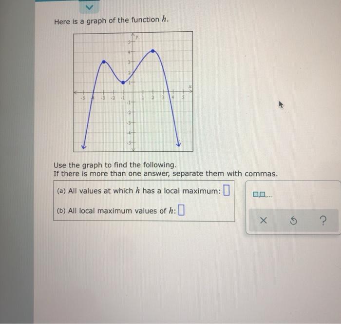Solved Here is a graph of the function h. . . 2 3 Use the | Chegg.com