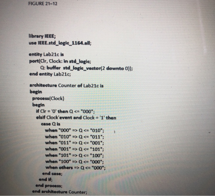 Solved VHDL) Program Overview In Experiment 15, a small VHDL | Chegg.com