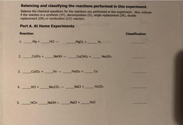 Solved Balancing and classifying the reactions performed in | Chegg.com