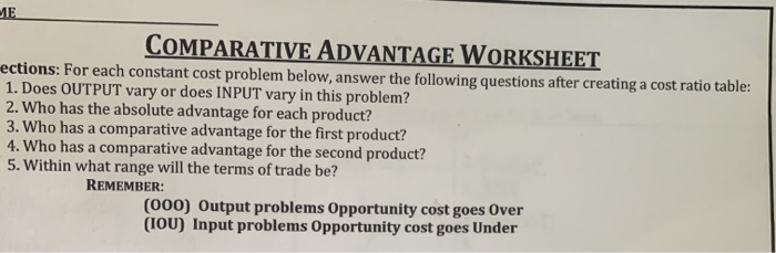 Solved НЕ COMPARATIVE ADVANTAGE WORKSHEET ections: For each | Chegg.com