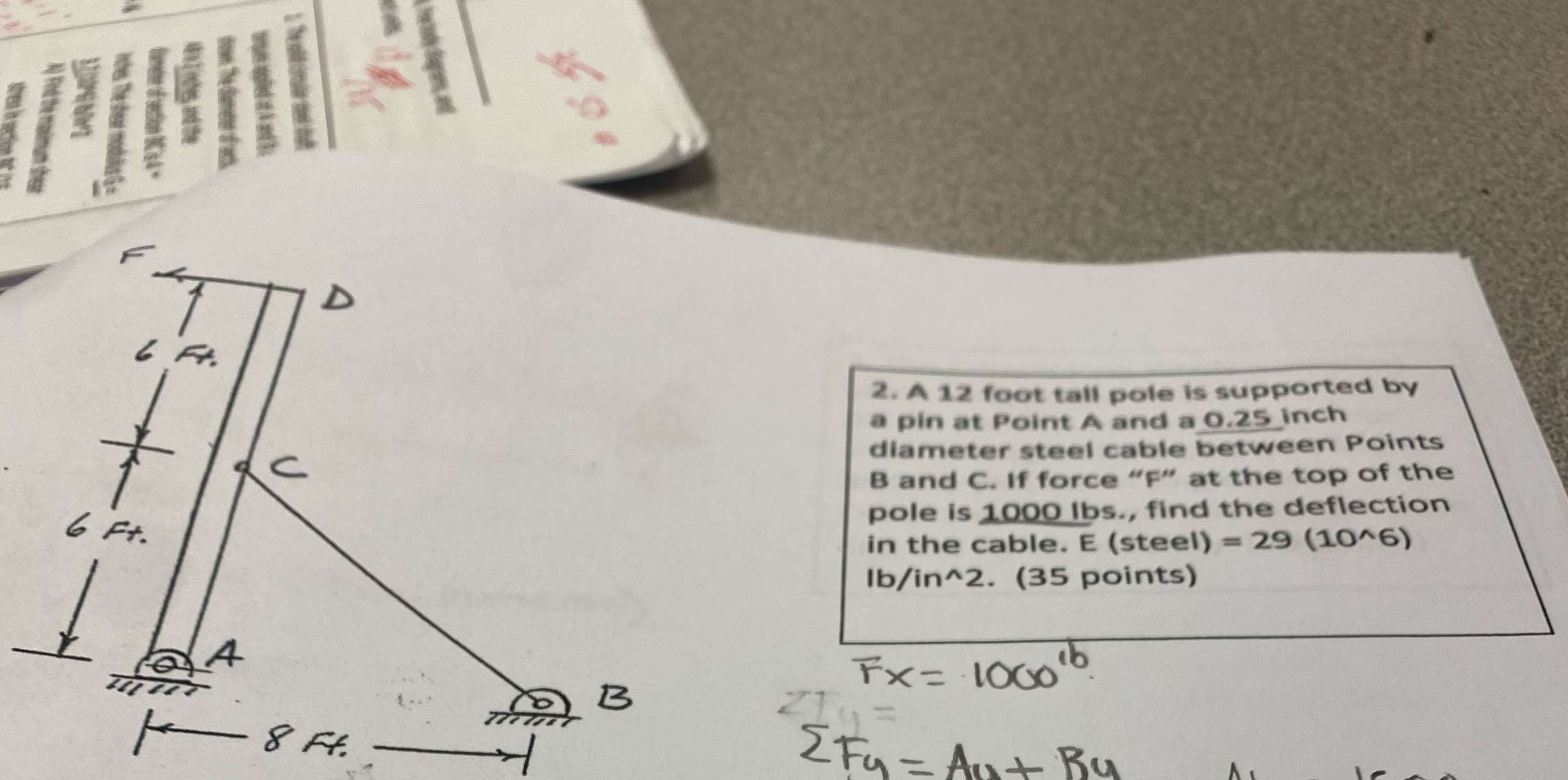 Solved A 12 ﻿foot tall pole is supported by a pin at Point A | Chegg.com