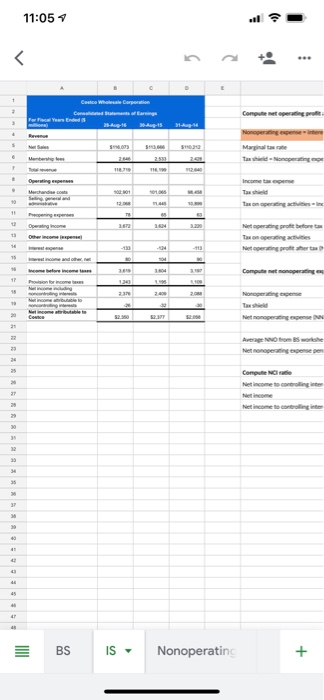 Costco Wholesale Corporation Consdated Statements of | Chegg.com