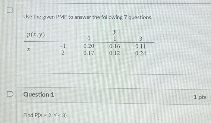Solved Use the given PMF to answer the following 7 | Chegg.com