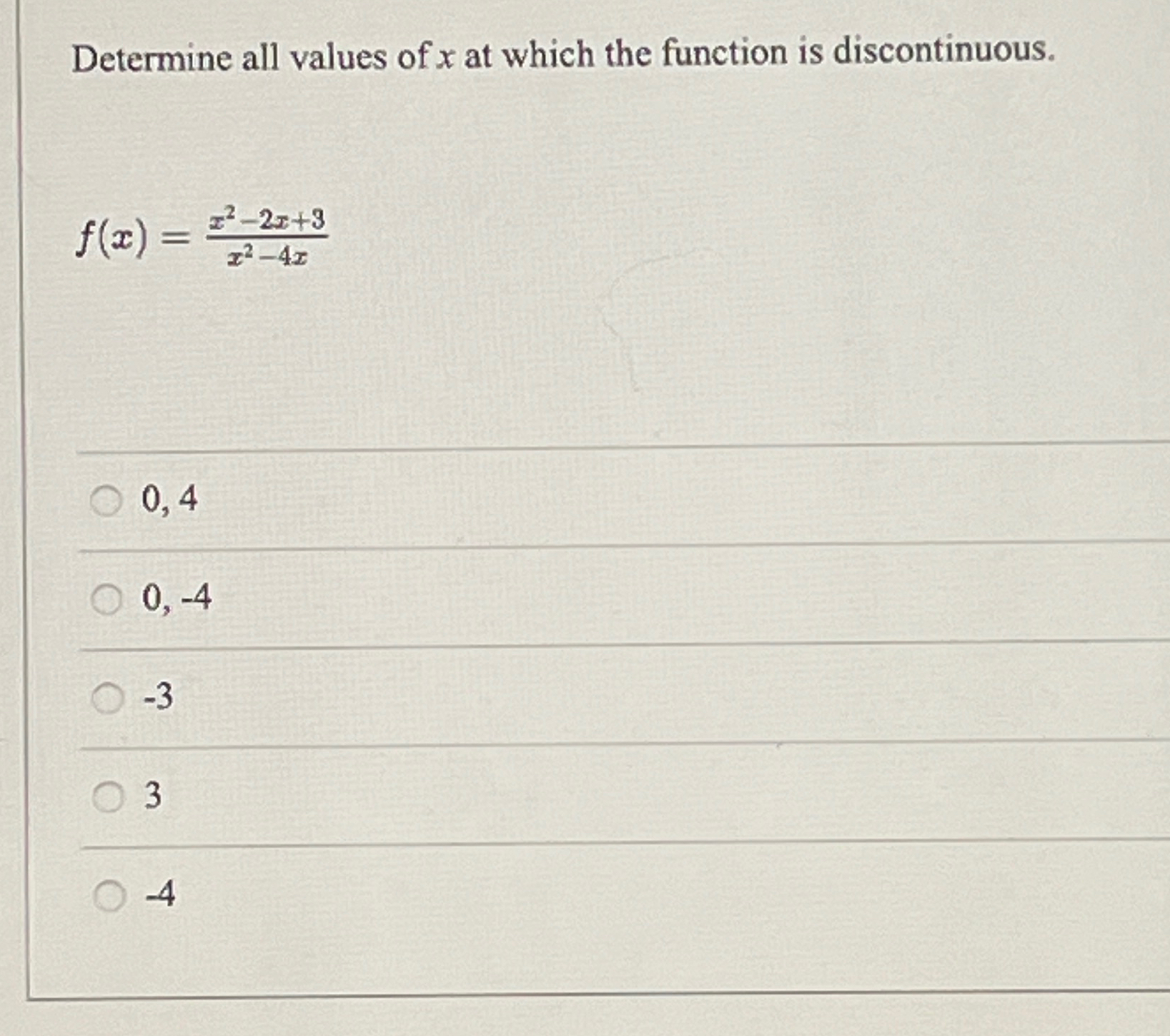Solved Determine all values of x ﻿at which the function is | Chegg.com