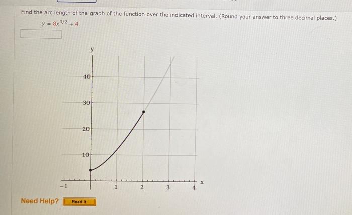 Solved Find the arc length of the graph of the function over | Chegg.com