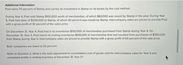 Solved The financial statements of Post Company and Stamp | Chegg.com