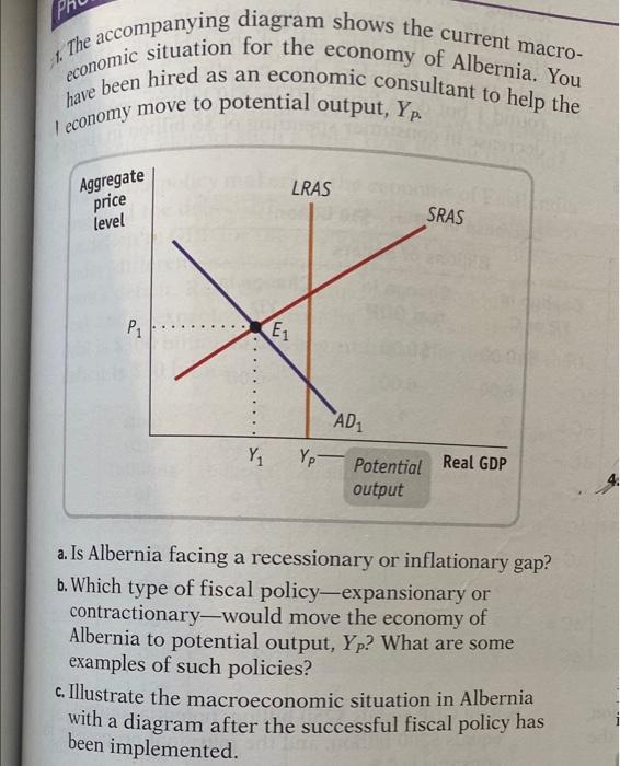 Solved economic situation for the economy of Albernia. You | Chegg.com