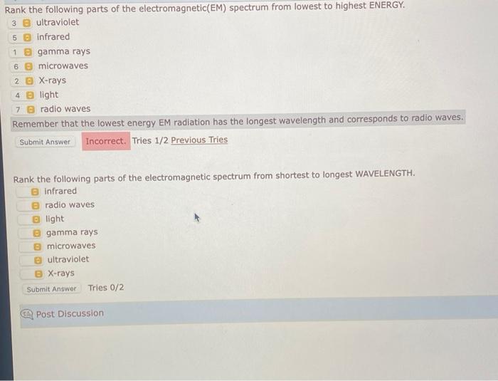 Solved Rank the following parts of the electromagnetic(EM) | Chegg.com