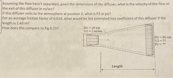 Solved Assuming the flow hasn't separated, given the | Chegg.com