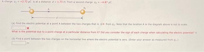 Solved charge q1=+2.72μC is at a distance d=1.73 m from a | Chegg.com