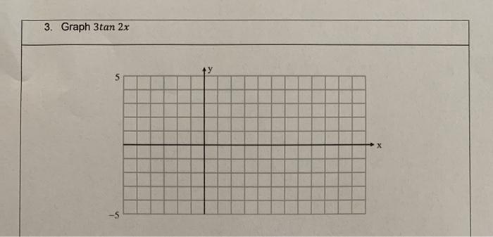 Solved 3. Graph 3tan 2x X | Chegg.com