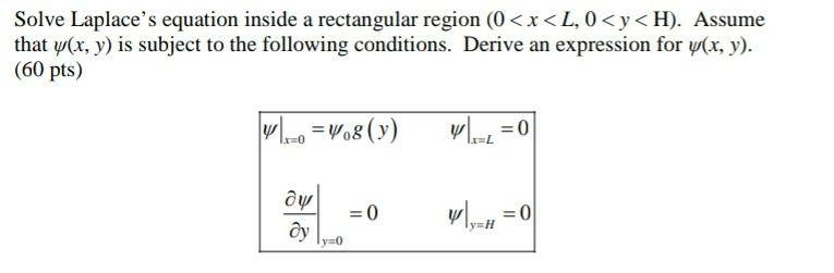 Solved Solve Laplace's equation inside a rectangular region | Chegg.com