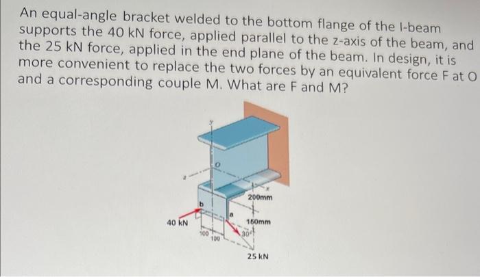 Solved An equal-angle bracket welded to the bottom flange of | Chegg.com