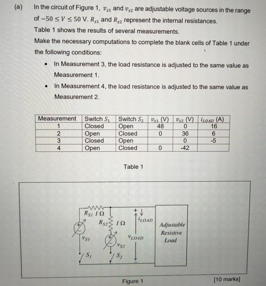 Solved (a) In the circuit of Figure 1,vs1 and vs2 are | Chegg.com