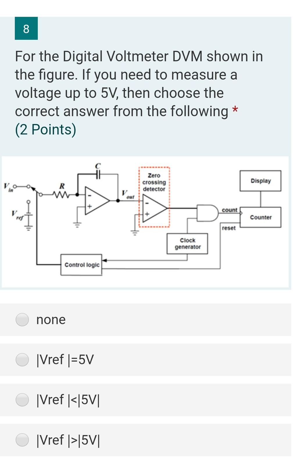 Solved 8 For the Digital Voltmeter DVM shown in the figure. | Chegg.com