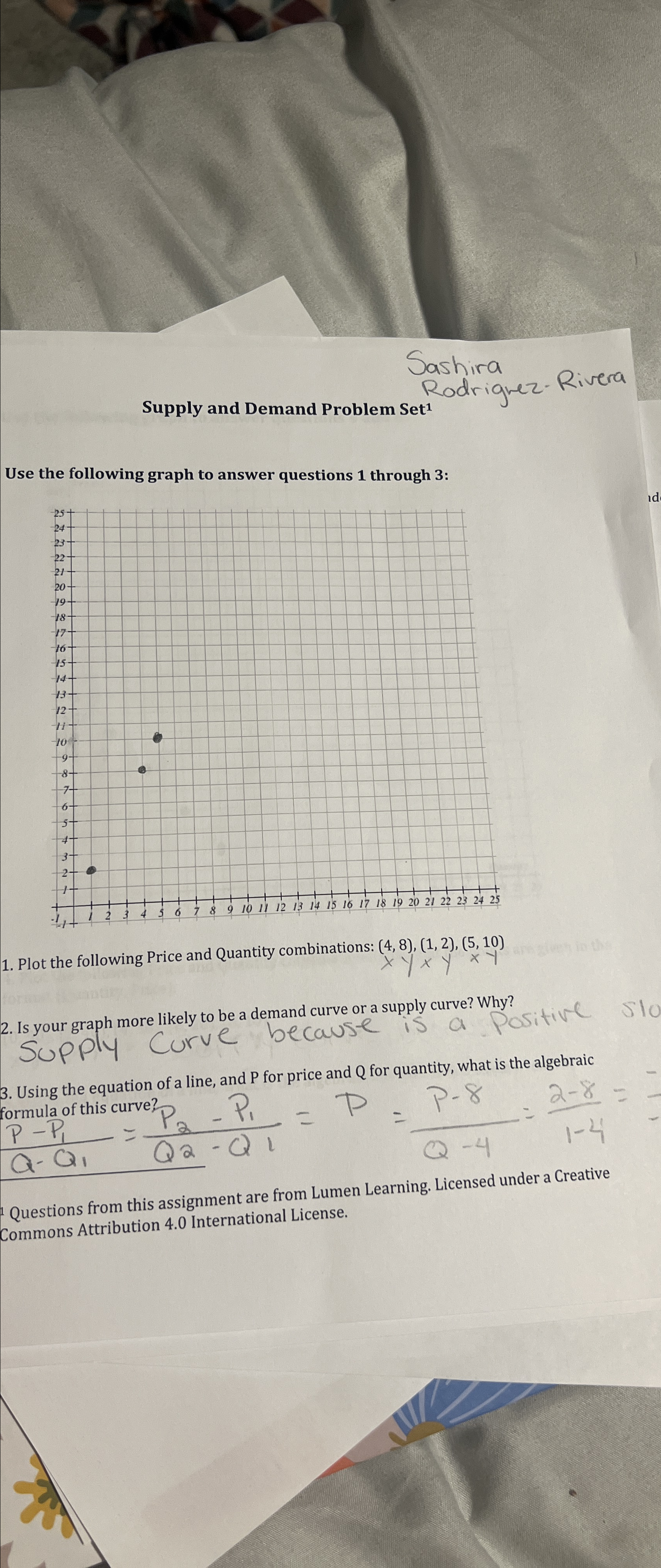 Solved SashiraRodriguez-RiveraSupply and Demand Problem Set | Chegg.com