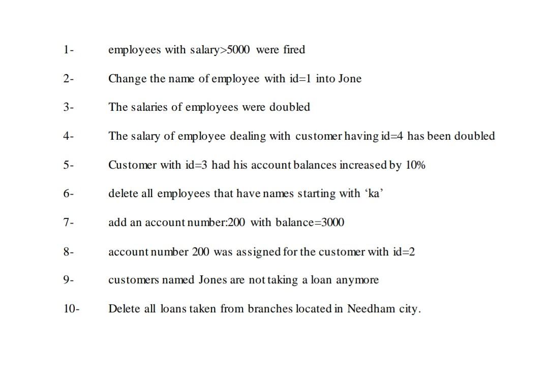 Solved Write down the SQL DDL statements to create the below | Chegg.com