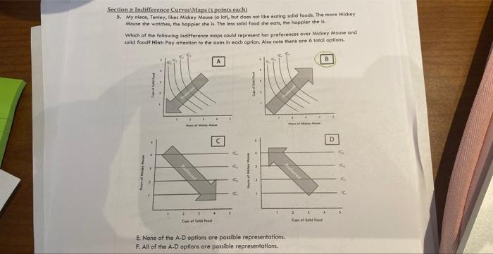 Solved Sectlon 24 Indifference CurreslMaps (rpoines each) 5. | Chegg.com