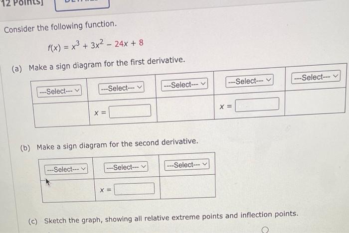 Solved Consider the following function. f(x)=x3+3x2−24x+8 | Chegg.com