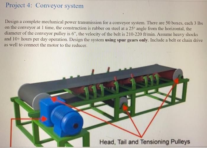 Solved Project 4: Conveyor system Design a complete | Chegg.com