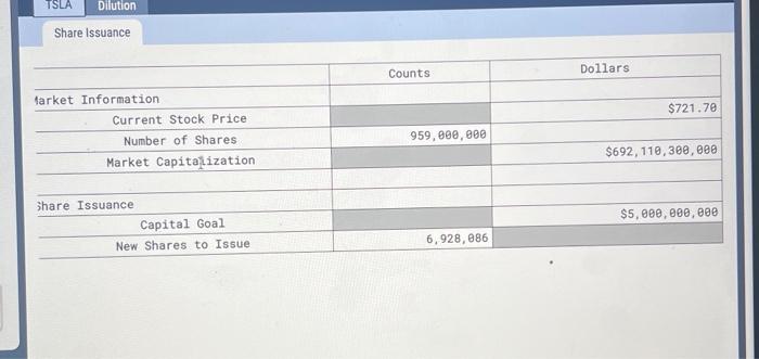 Solved What is the new total number of outstanding shares? | Chegg.com