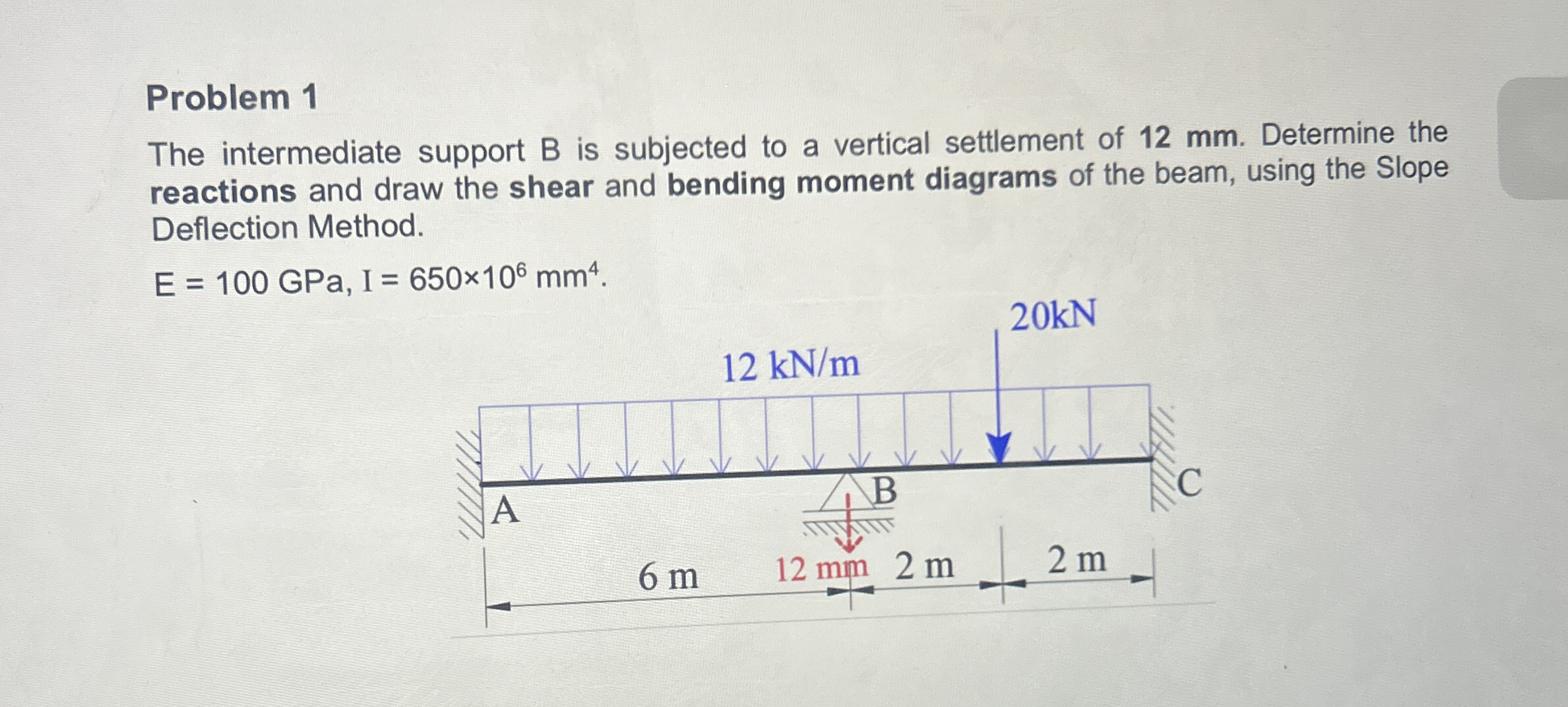 Solved Problem 1The intermediate support B is subjected to a | Chegg.com