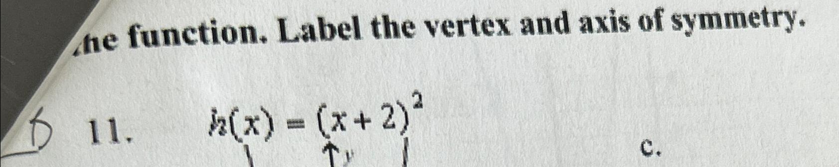 Solved Solve the function. Label the vertex and axis of | Chegg.com