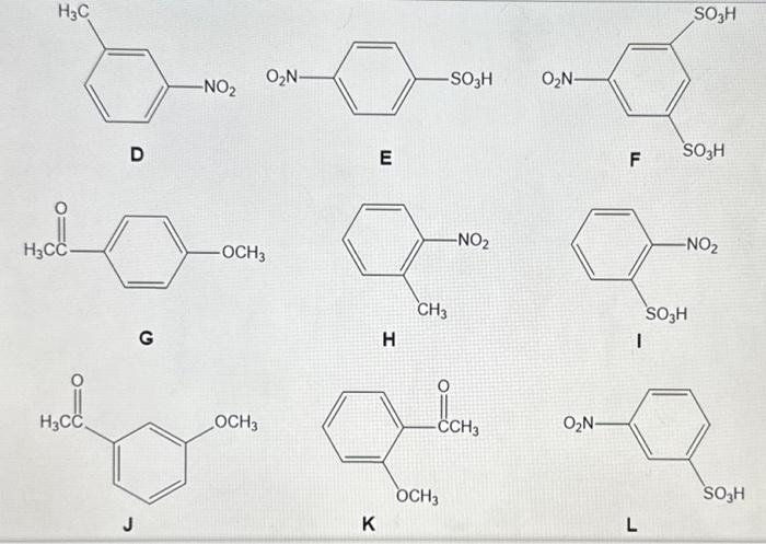 Solved QUESTION 9 Give the major organic product(s) of the | Chegg.com Solved QUESTION 9 Give the major organic product(s) of the | Chegg.com