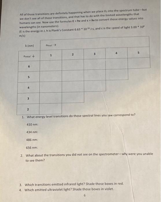 Solved All of those transitions are definitely happening | Chegg.com