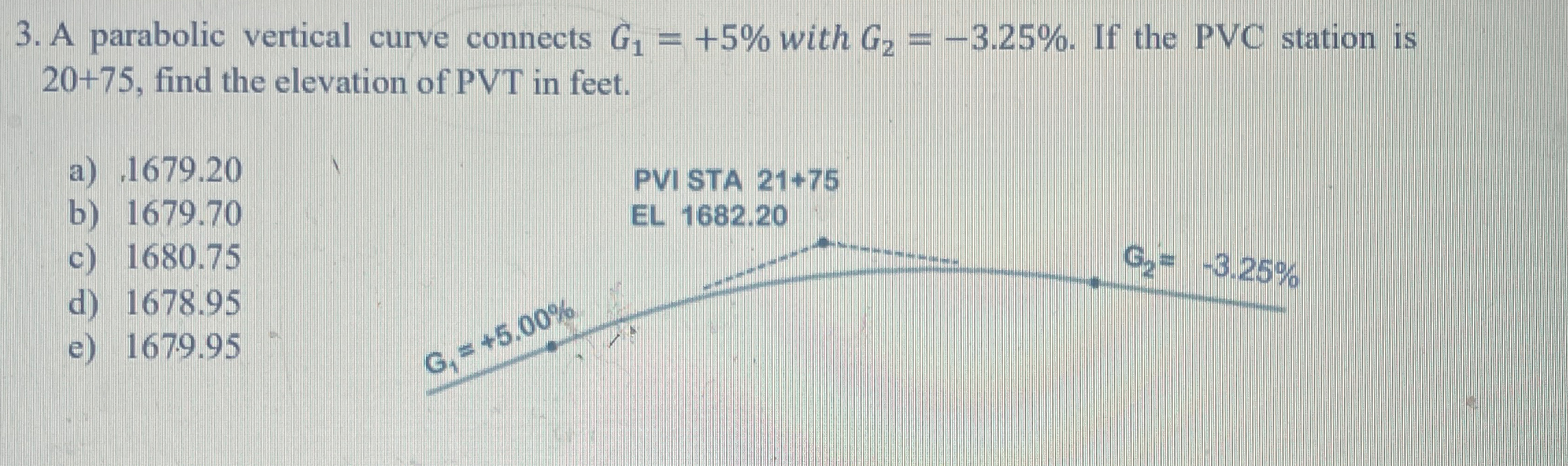 Solved A parabolic vertical curve connects G1=+5% ﻿with | Chegg.com
