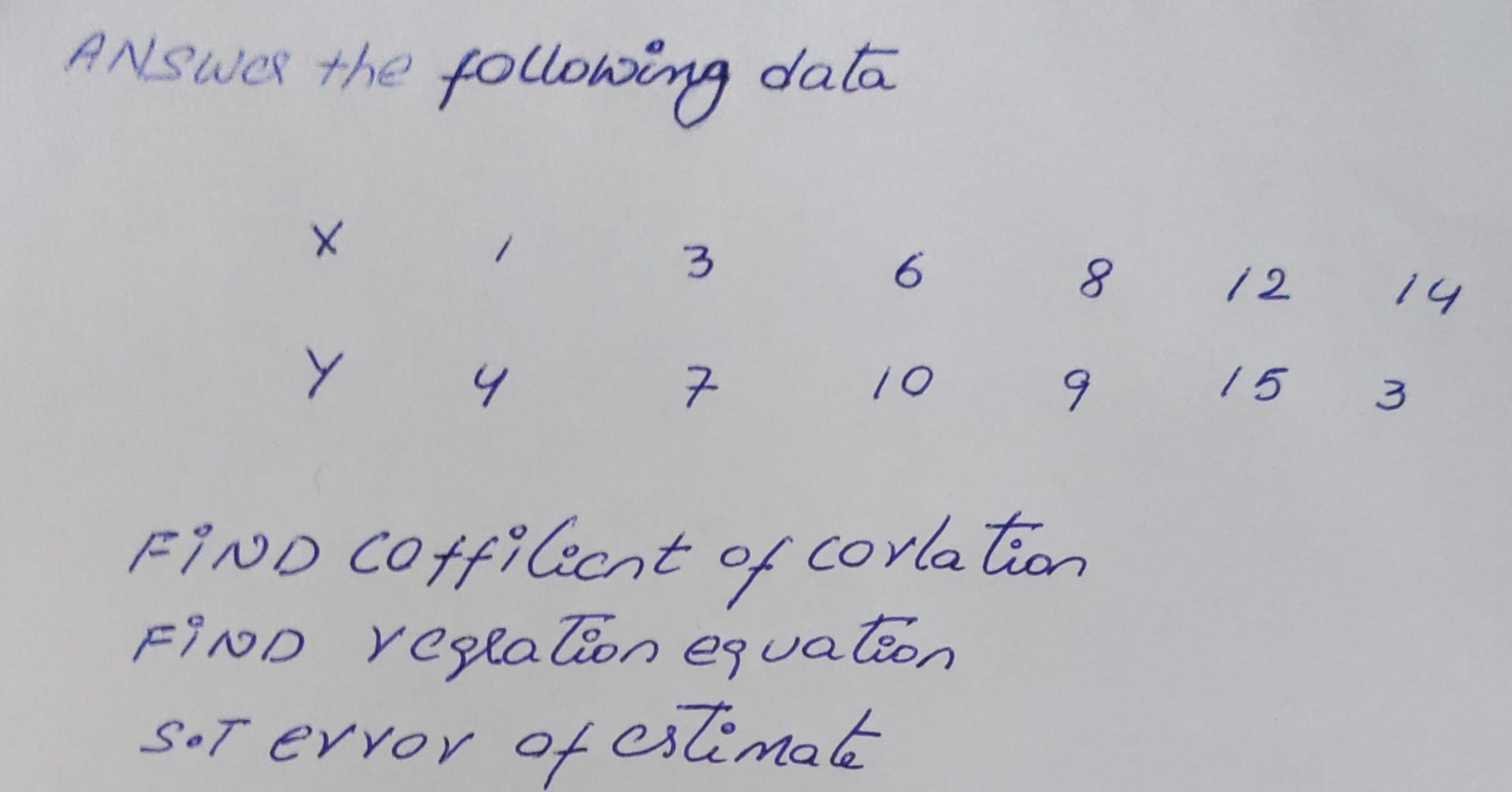 Solved ANswer the following data FIND COffilicnt of | Chegg.com