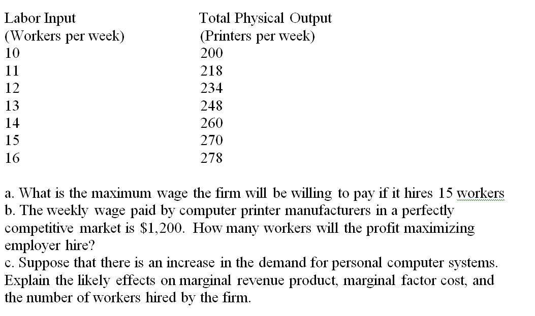 Solved What is the maximum wage the firm will be willing to | Chegg.com