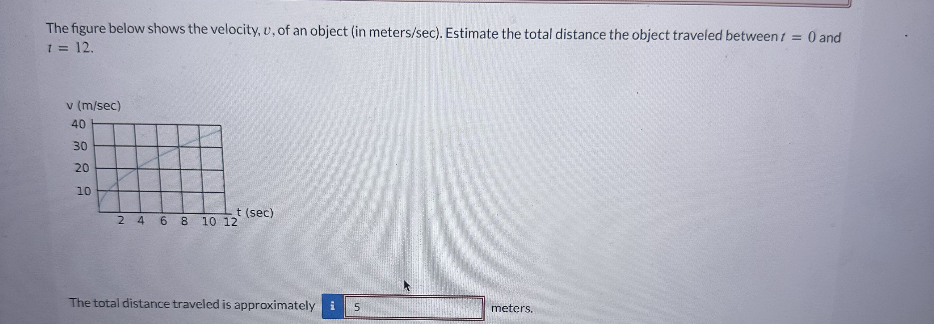 Solved The figure below shows the velocity, v, ﻿of an object | Chegg.com