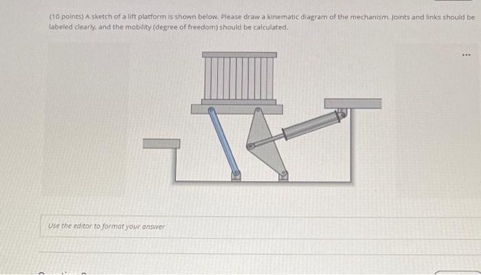 Solved (10 points) A sketch of a lift platform is shown | Chegg.com