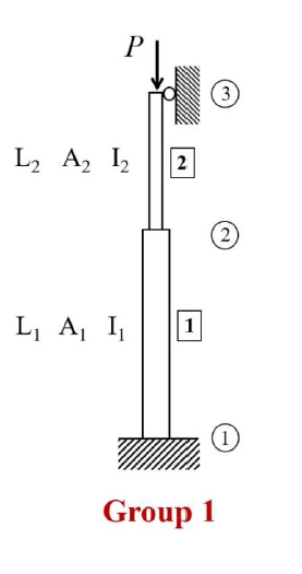 Use Excel and the Inverse Iteration Method to | Chegg.com