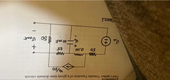 Solved Find Laplace Transfer Function of a given time domain | Chegg.com