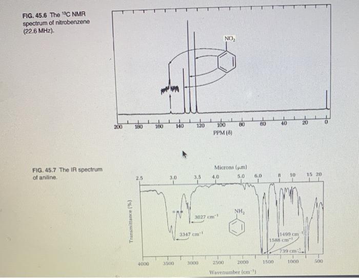 Solved FIG. 45.6 The 1°C NMR spectrum of nitrobenzene (22.6 | Chegg.com
