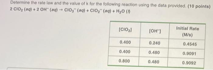 Solved 2ClO2(aq)+2OH−(aq)→ClO3−(aq)+ClO2−(aq)+H2O | Chegg.com