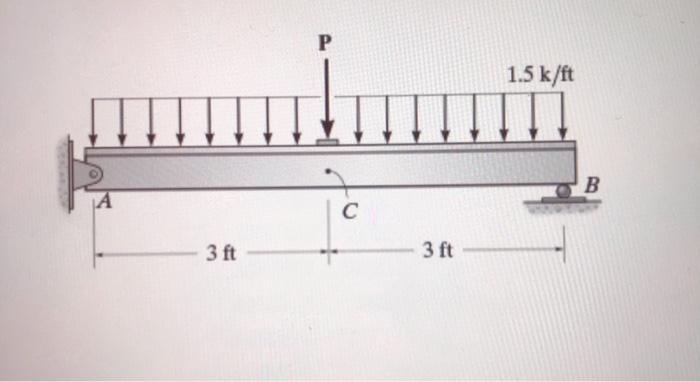 Solved The member is an A-36 steel structural Tee for which | Chegg.com