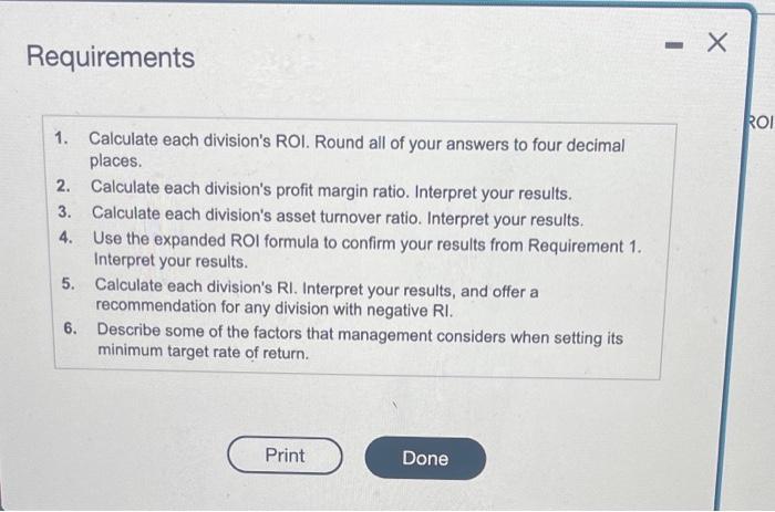 Solved Requirements 1. Calculate each division's ROI. Round | Chegg.com