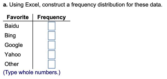 Solved Google Bing Baidu Other Google Bing Yahoo | Chegg.com
