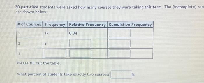 Solved 50 part-time students were asked how many courses | Chegg.com