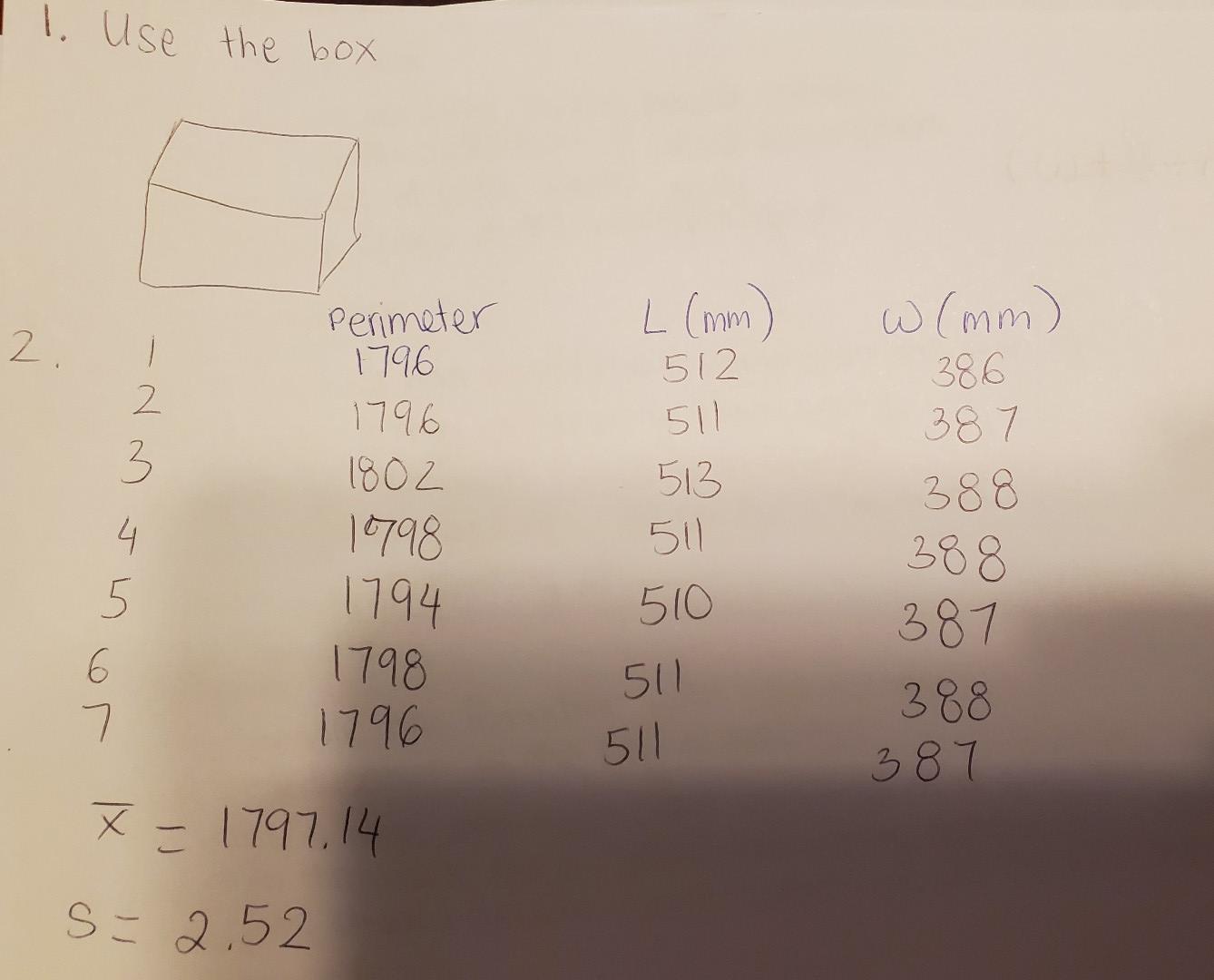 Solved 1. Use the box S=2.52(3) Draw the normal distribution | Chegg.com