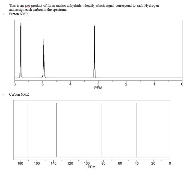Solved This is an exo product of furan maleic anhydride, | Chegg.com