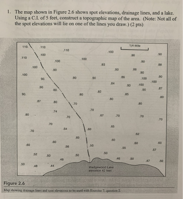 Solved 1. The map shown in Figure 2.6 shows spot elevations, | Chegg.com