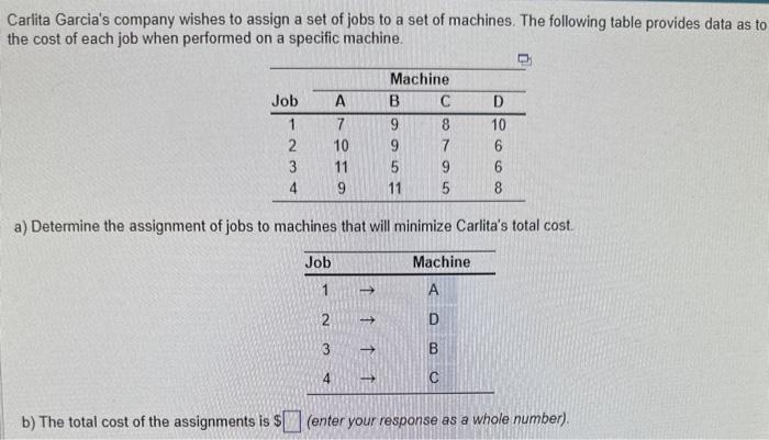 Solved Carlita Garcia's company wishes to assign a set of | Chegg.com Solved Carlita Garcia's company wishes to assign a set of | Chegg.com